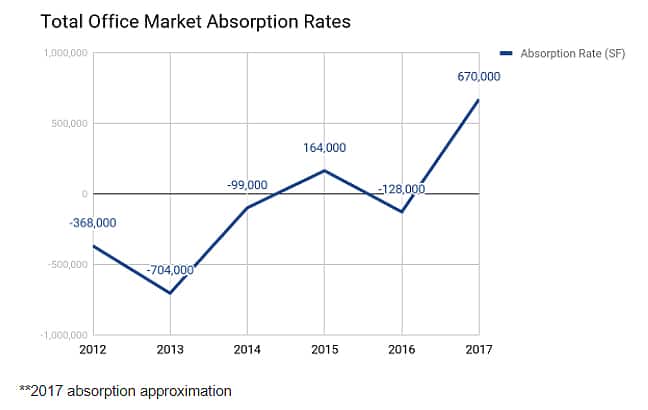 Huntsville enters another space race - Alabama News Center