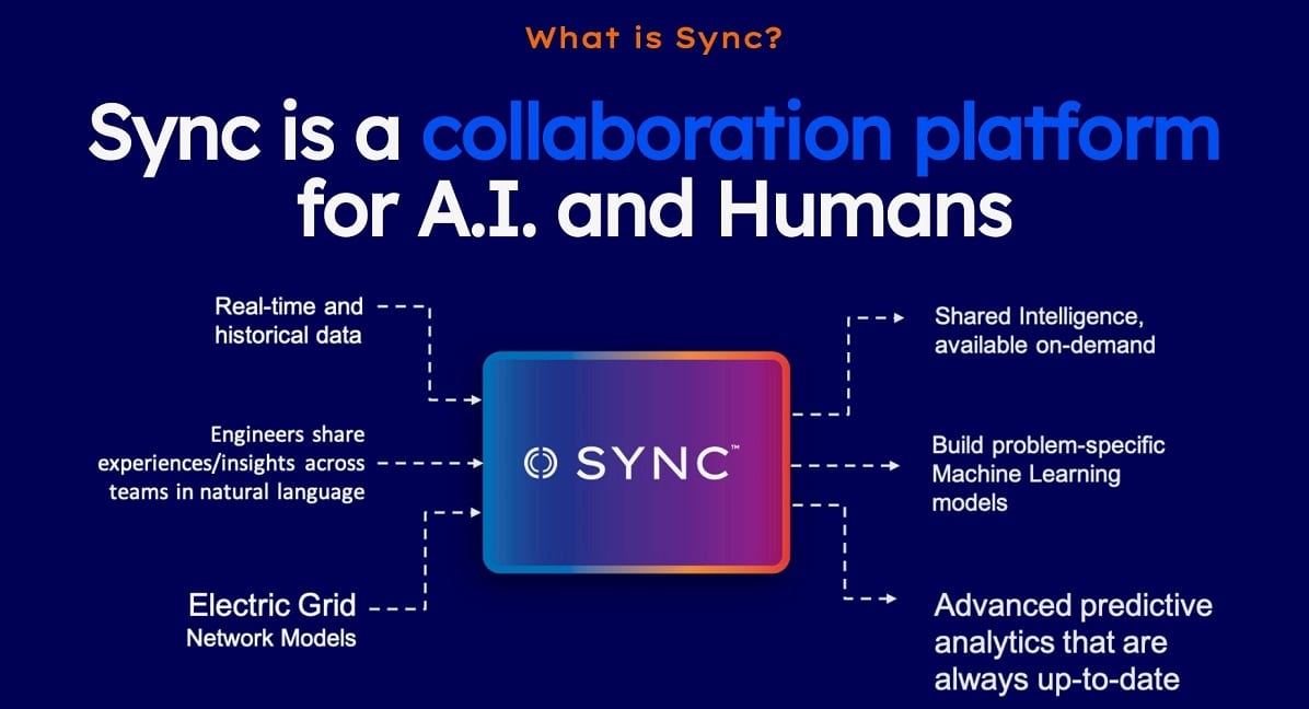 Techstars Alabama EnergyTech Startup spotlight: Sync - Alabama News Center