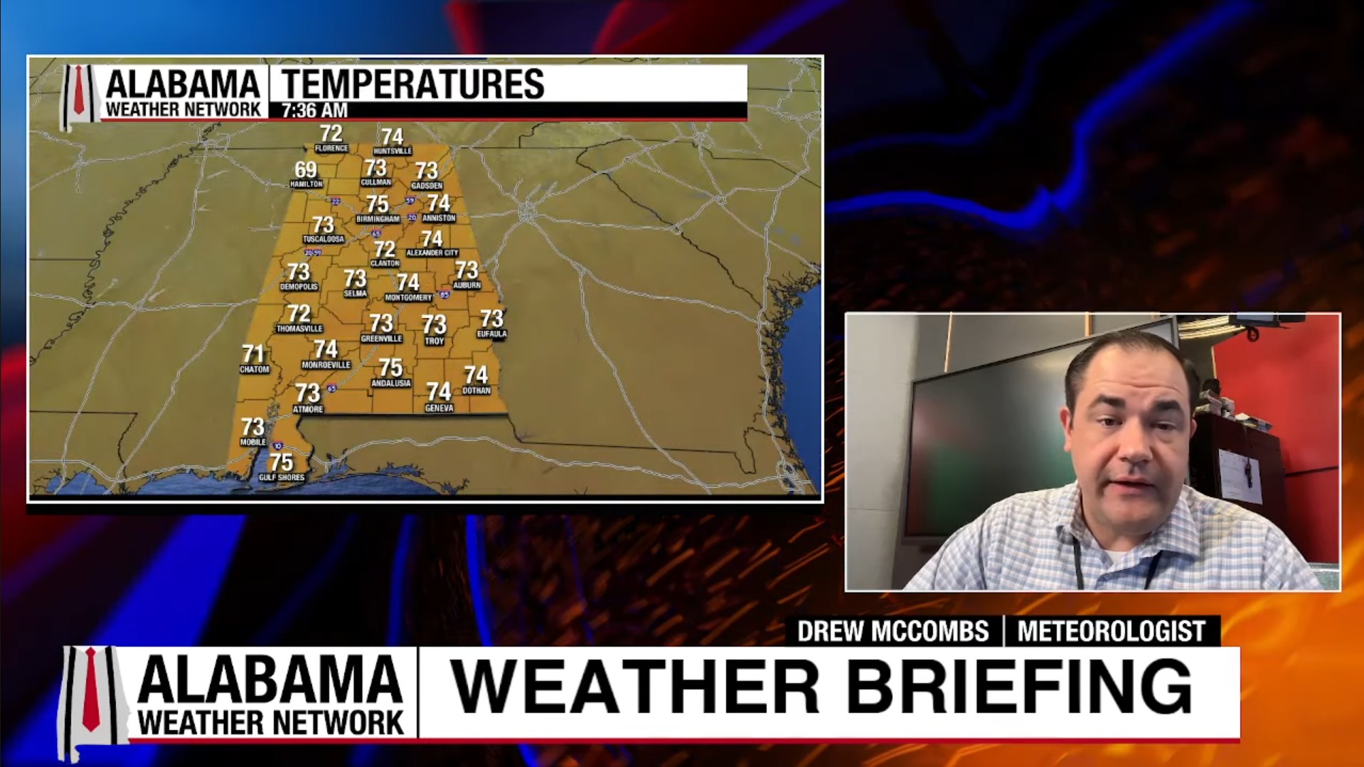 Drew McCombs: Warm with scattered storms for Alabama today; beautiful ...