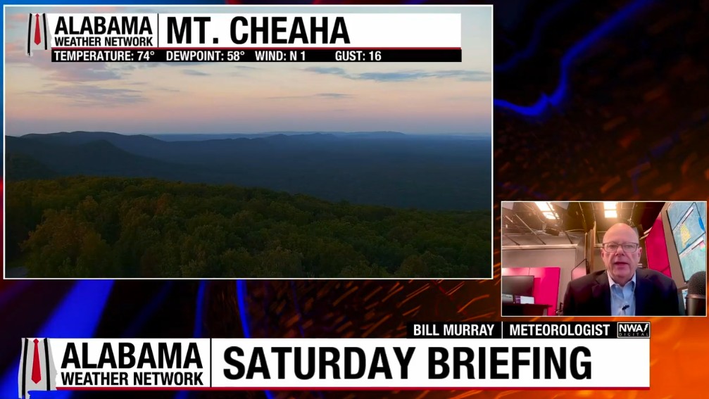 Bill Murray: No major rain expected for Alabama for the next 7-10 days ...