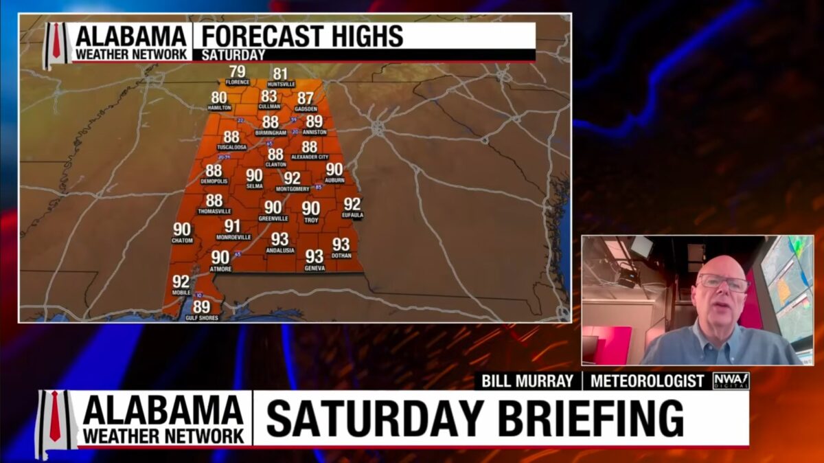 Bill Murray: Here's what to expect for Alabama's weather for tonight's ...
