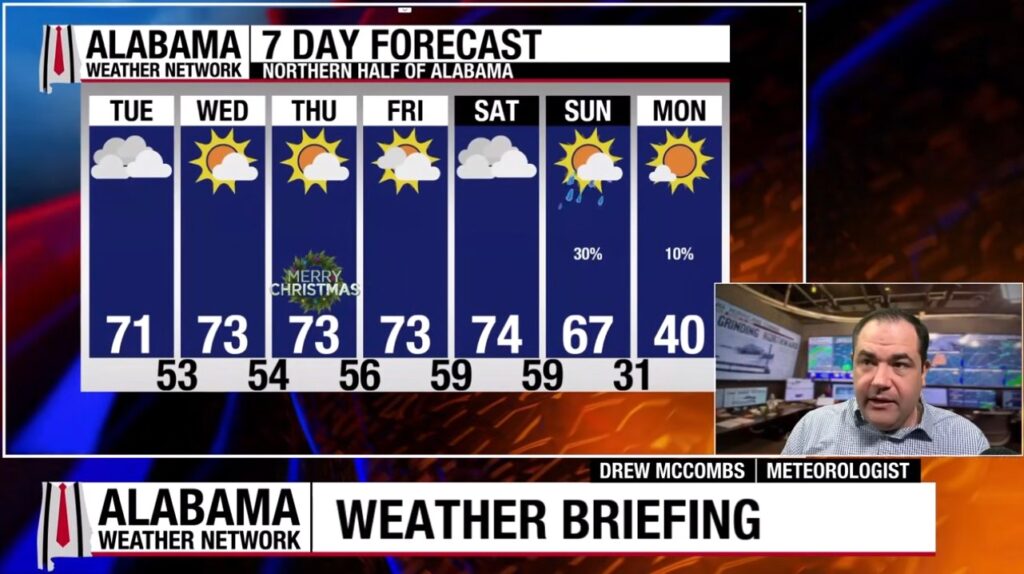 James Spann: A few additional storms for Alabama later today - Alabama ...