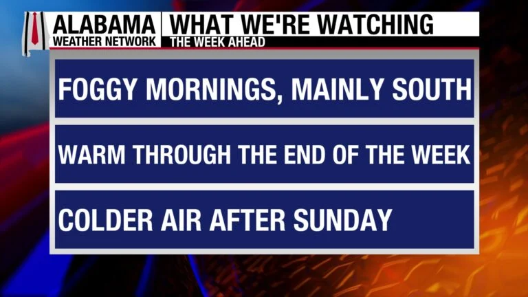Drew McCombs: Warm Christmas Eve in Alabama with foggy start in the ...