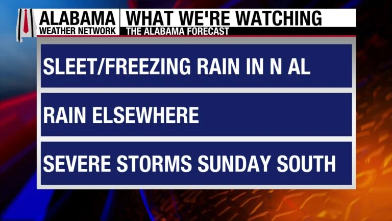 Alabama Weather Network Archives - Alabama News Center
